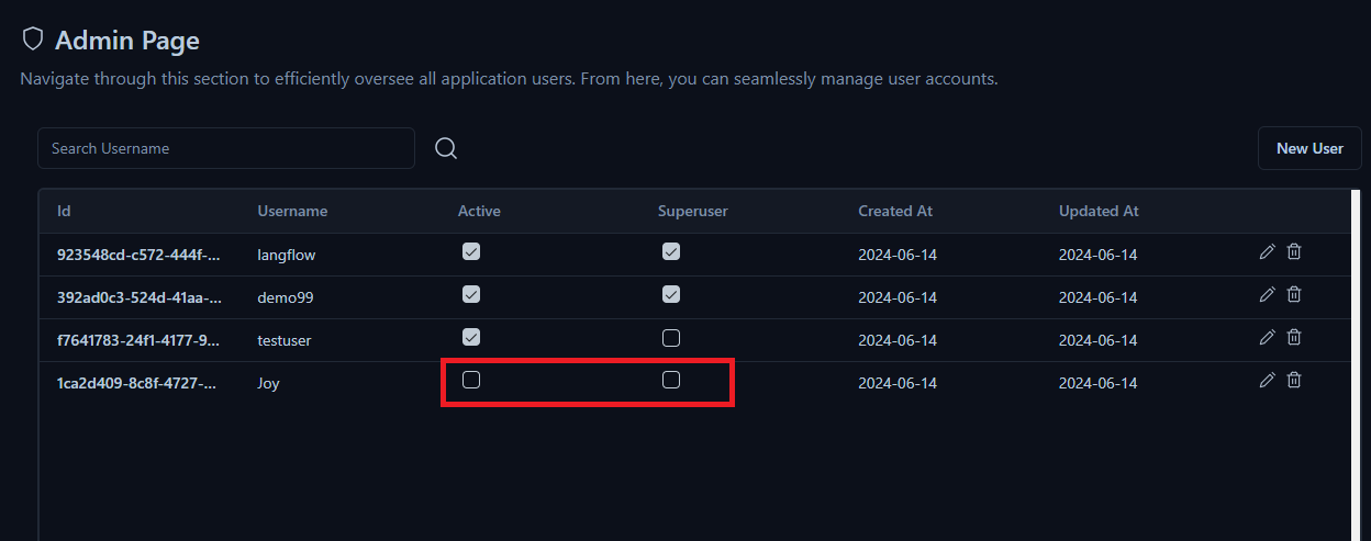 Techlatest.net - Setup and installation of 'LangFlow & LangChain' on AWS